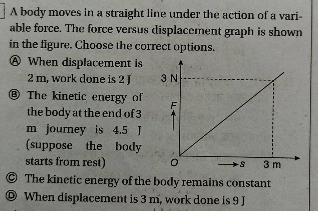 A body moves in a straight line under the action of a variable force. The..