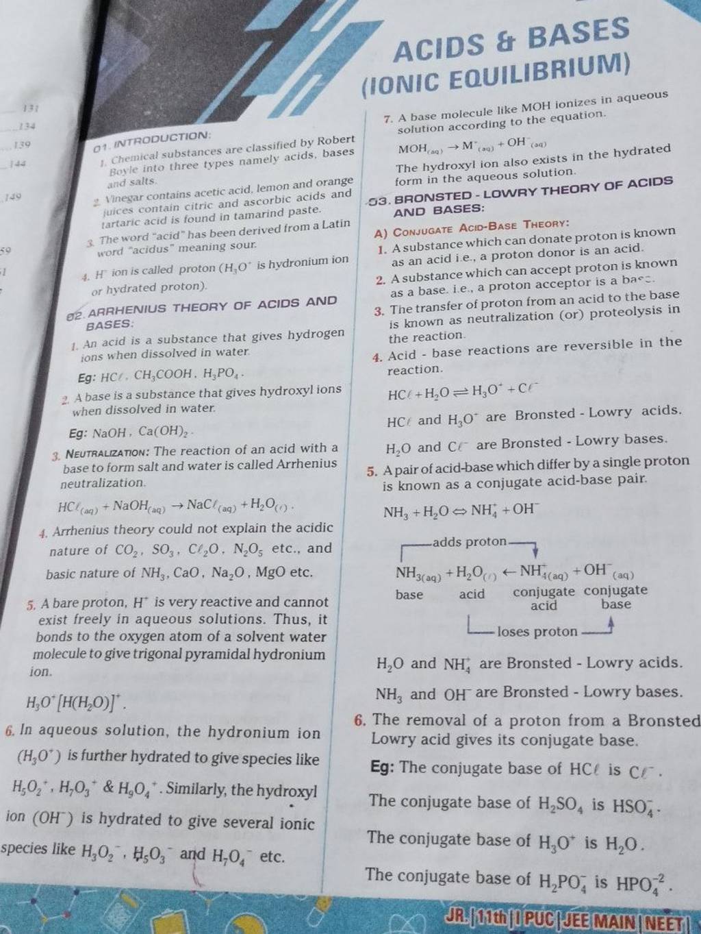 species like H3 O2− ,H5 O3− and H7 O4− etc. The conjugate base of H2 PO4..