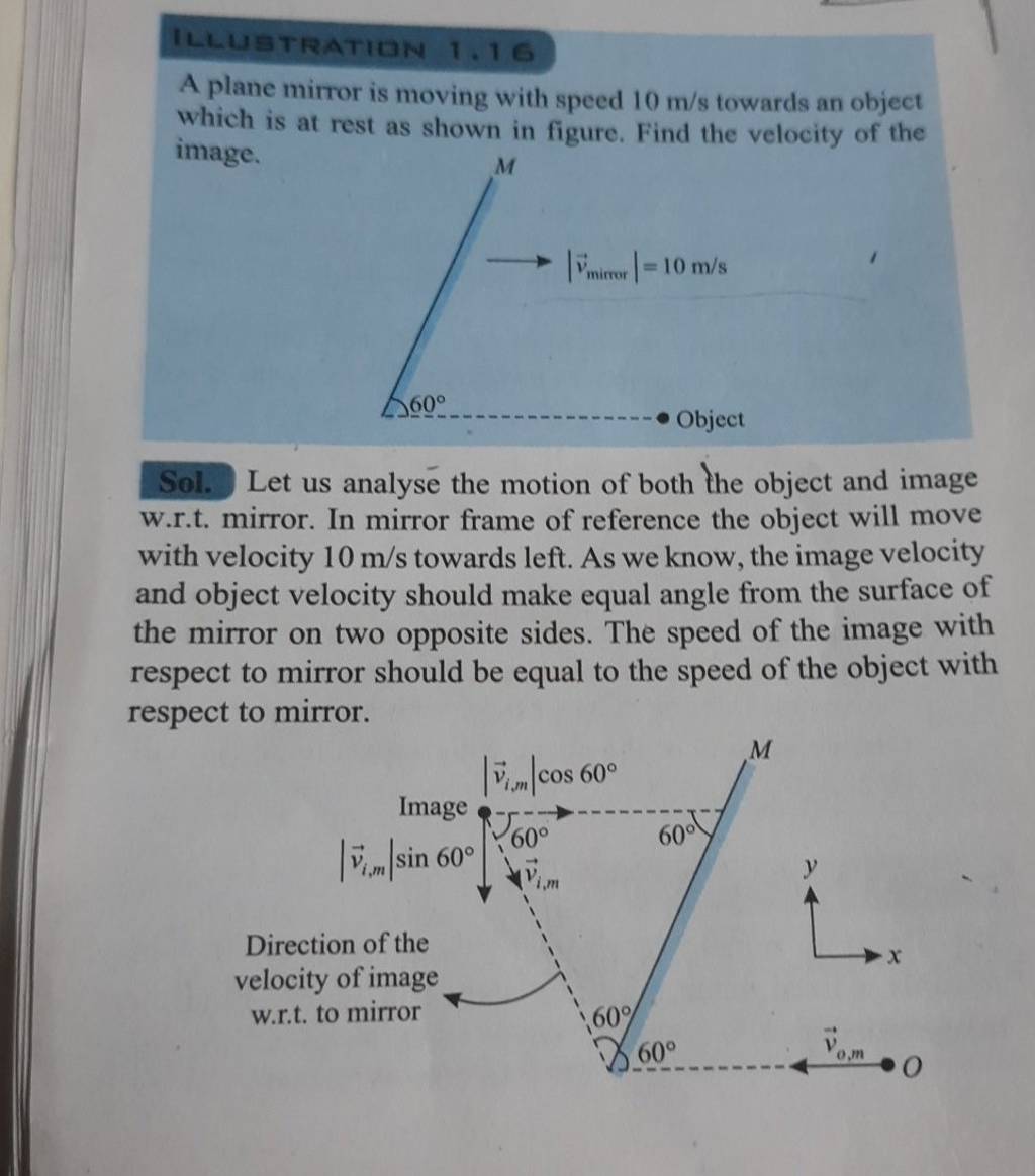 TLLUETRATION 1.16 A plane mirror is moving with speed 10 m/s towards an o..