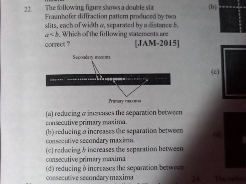 The following figure shows a double slit Fraunhofer diffraction pattern p..