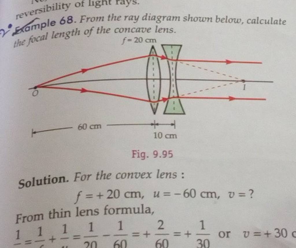cample 68. From the ray diagram shown below, calculate the focal length o..