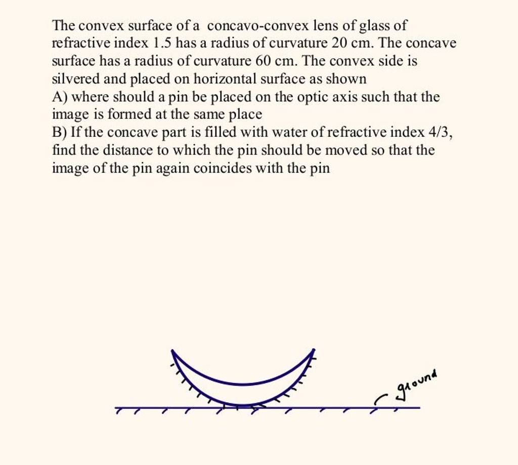 The convex surface of a concavo-convex lens of glass of refractive index