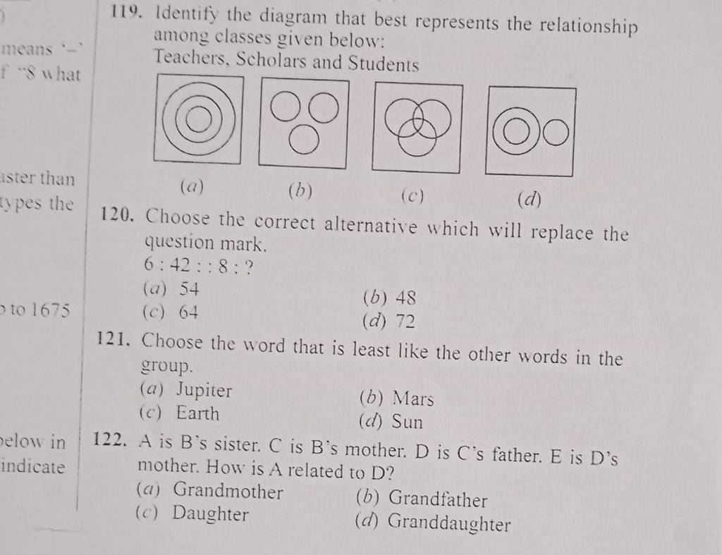 Identify the diagram that best represents the relationship among classes