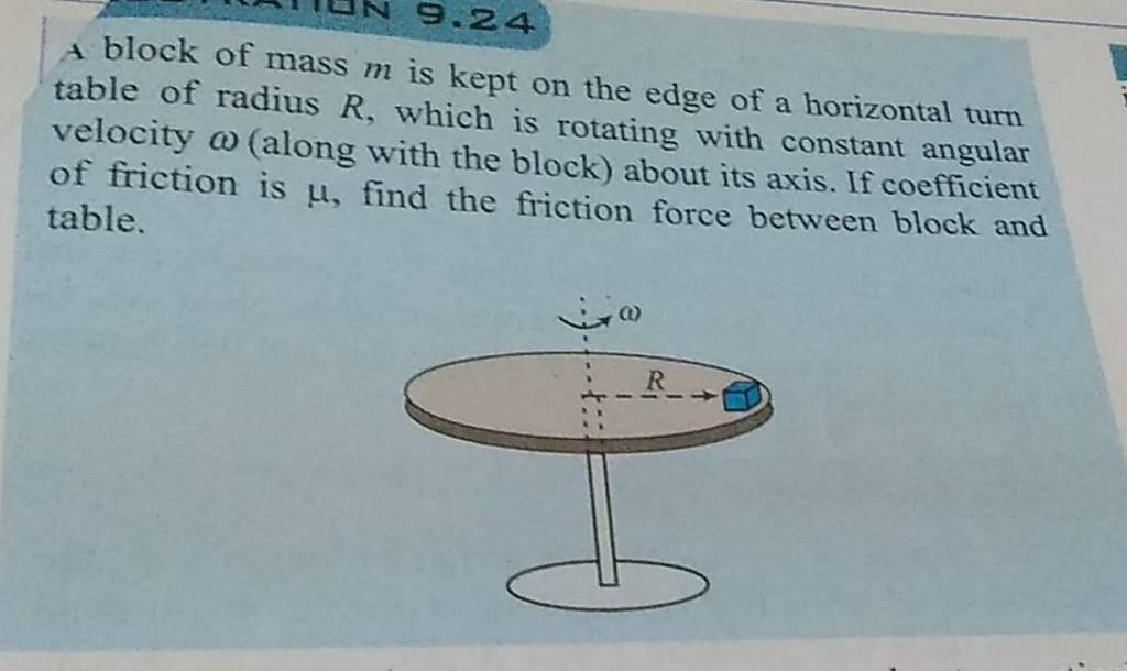+ block of mass m is kept on the edge of a horizontal turn table of radiu..