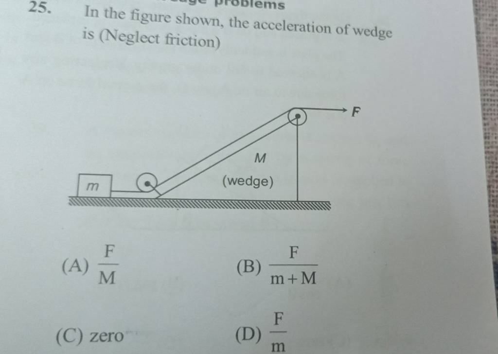 In the figure shown, the acceleration of wedge is (Neglect friction)..