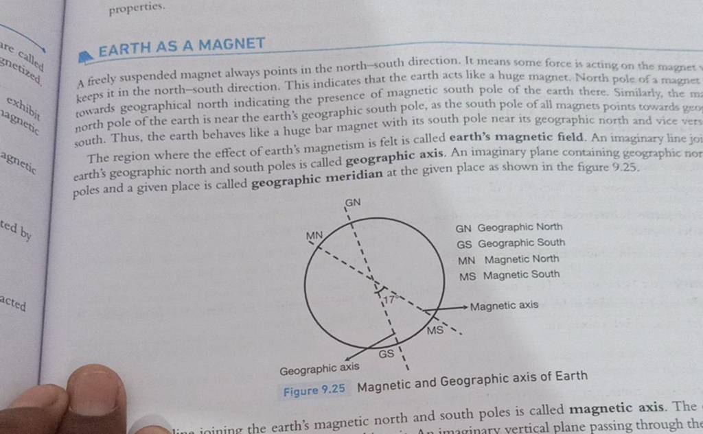 EARTH AS A MAGNET A freely suspended magnet always points in the north-so..