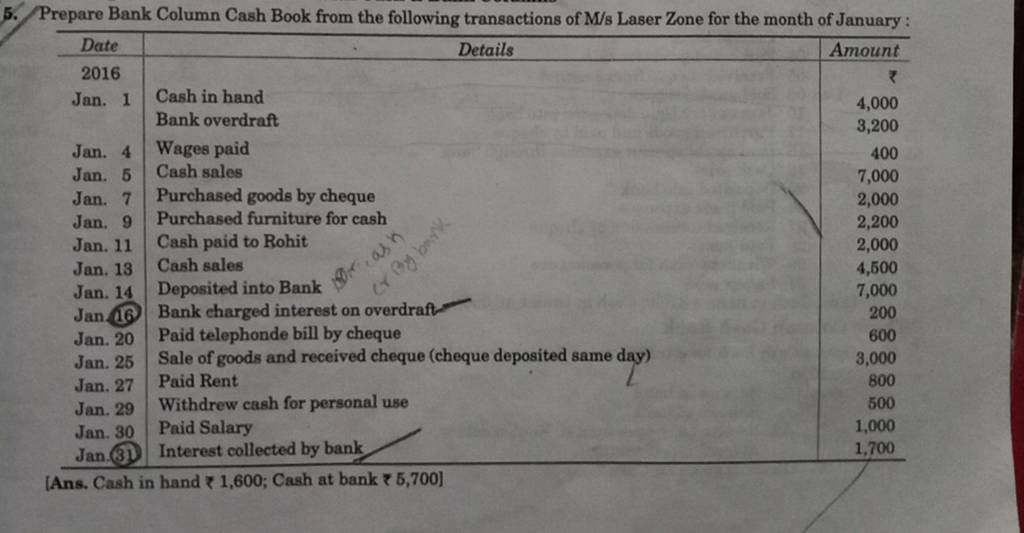 5. Prepare Bank Column Cash Book from the following transactions of M/s L..