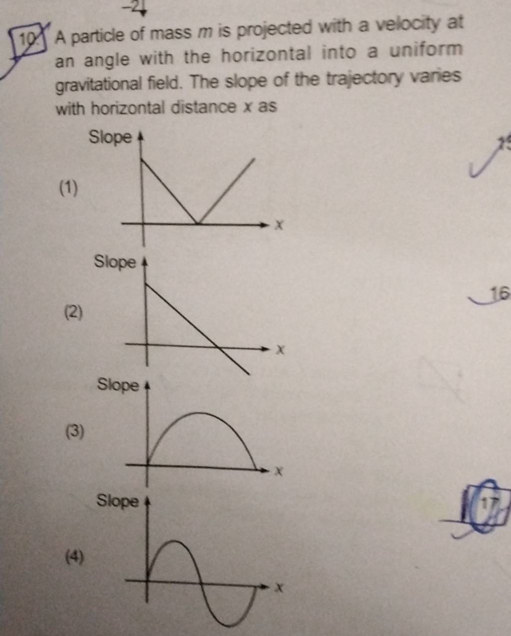 A Particle Of Mass M Is Projected With A Velocity At An Angle With The Ho