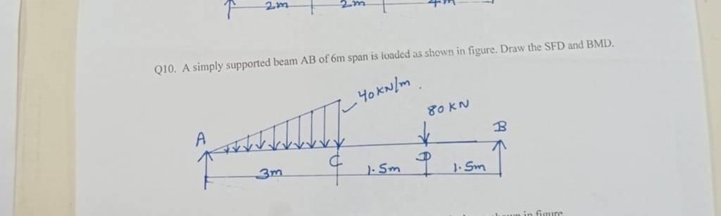 Q10. A simply supported beam AB of 6 m span is loaded as shown in figure...