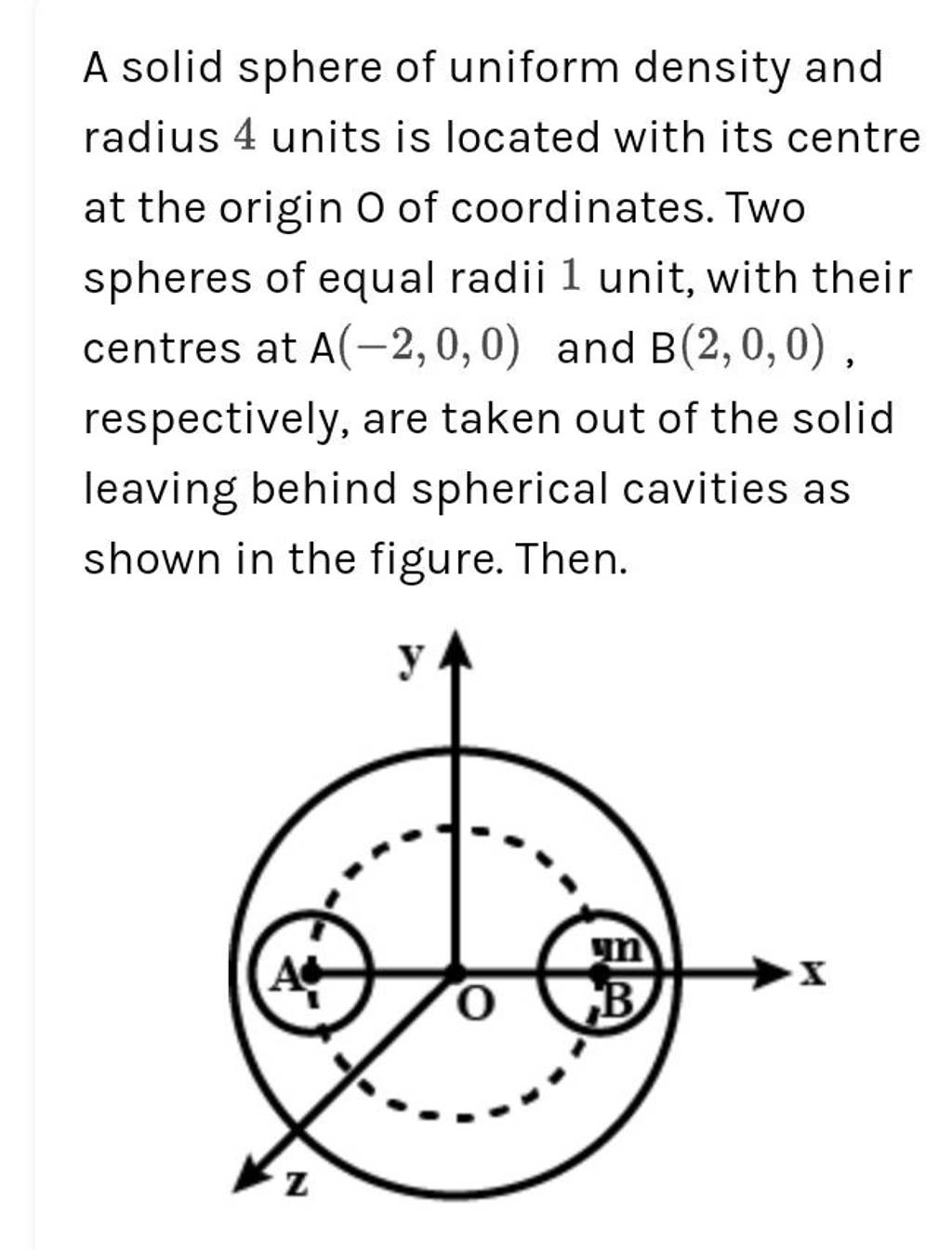A solid sphere of uniform density and radius 4 units is located with its