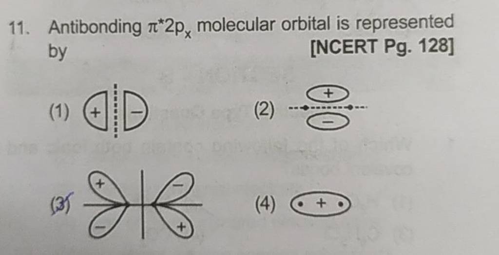Antibonding π⋆2px molecular orbital is represented by [NCERT Pg. 128]..