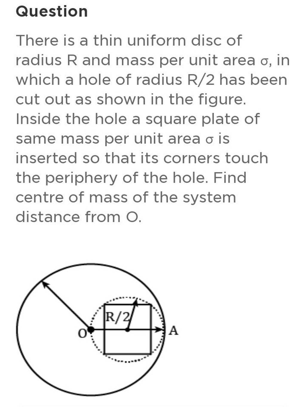 Question There is a thin uniform disc of radius R and mass per unit area