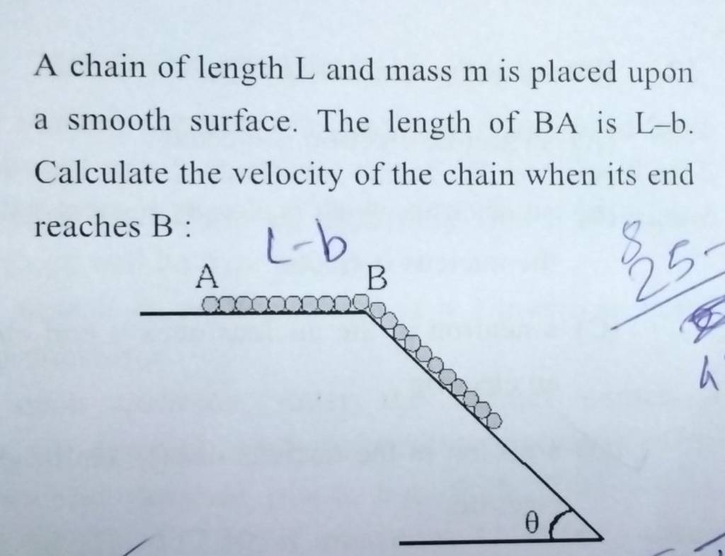 A chain of length L and mass m is placed upon a smooth surface. The lengt..