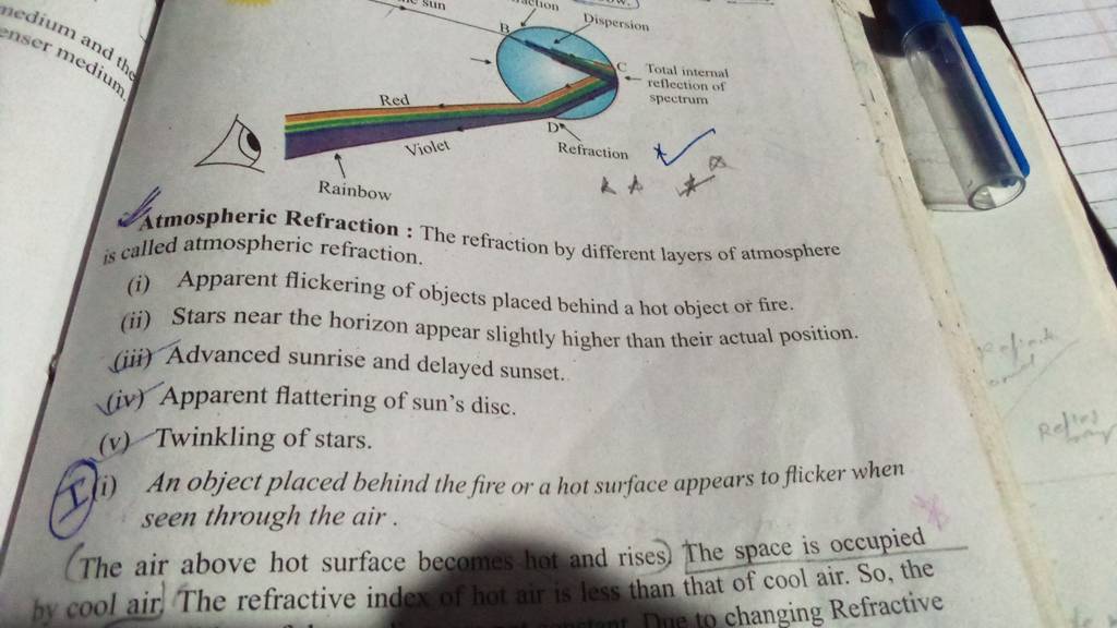 Atmospheric Refraction The Refraction By Different Layers Of Atmosphere