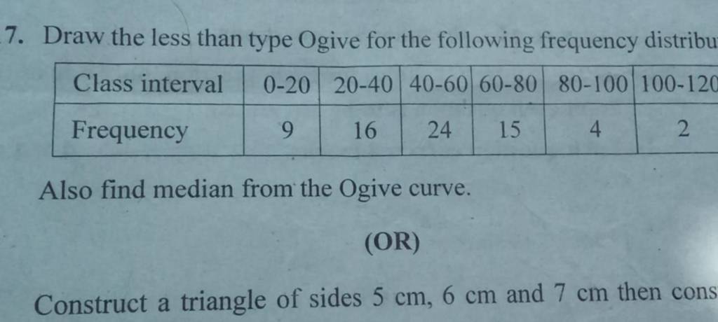 7. Draw the less than type Ogive for the following frequency distribu Cla..