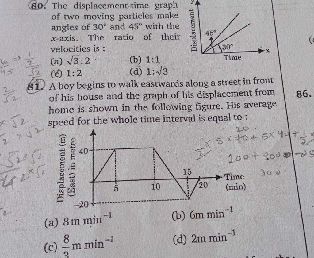 80. The displacement-time graph of two moving particles make angles of 30..