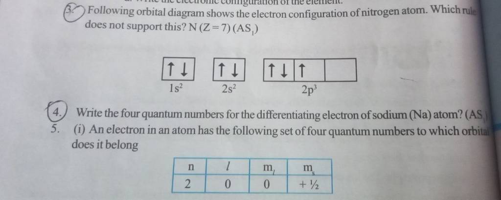 Electron Configuration For Nitrogen