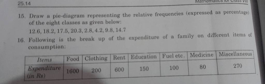 15. Draw a pie-diagram representing the relative frequencies (expressed a..
