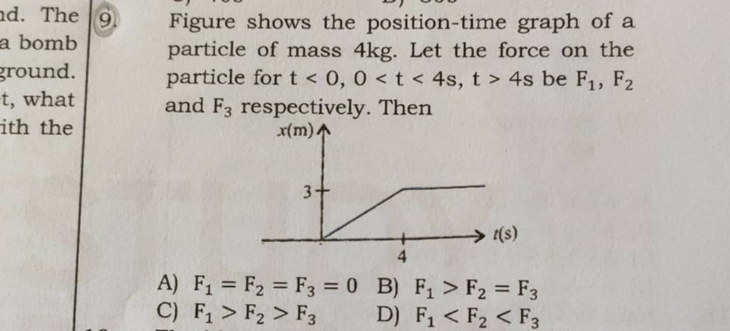 1d. The 9. Figure shows the position-time graph of a particle of mass 4 k..