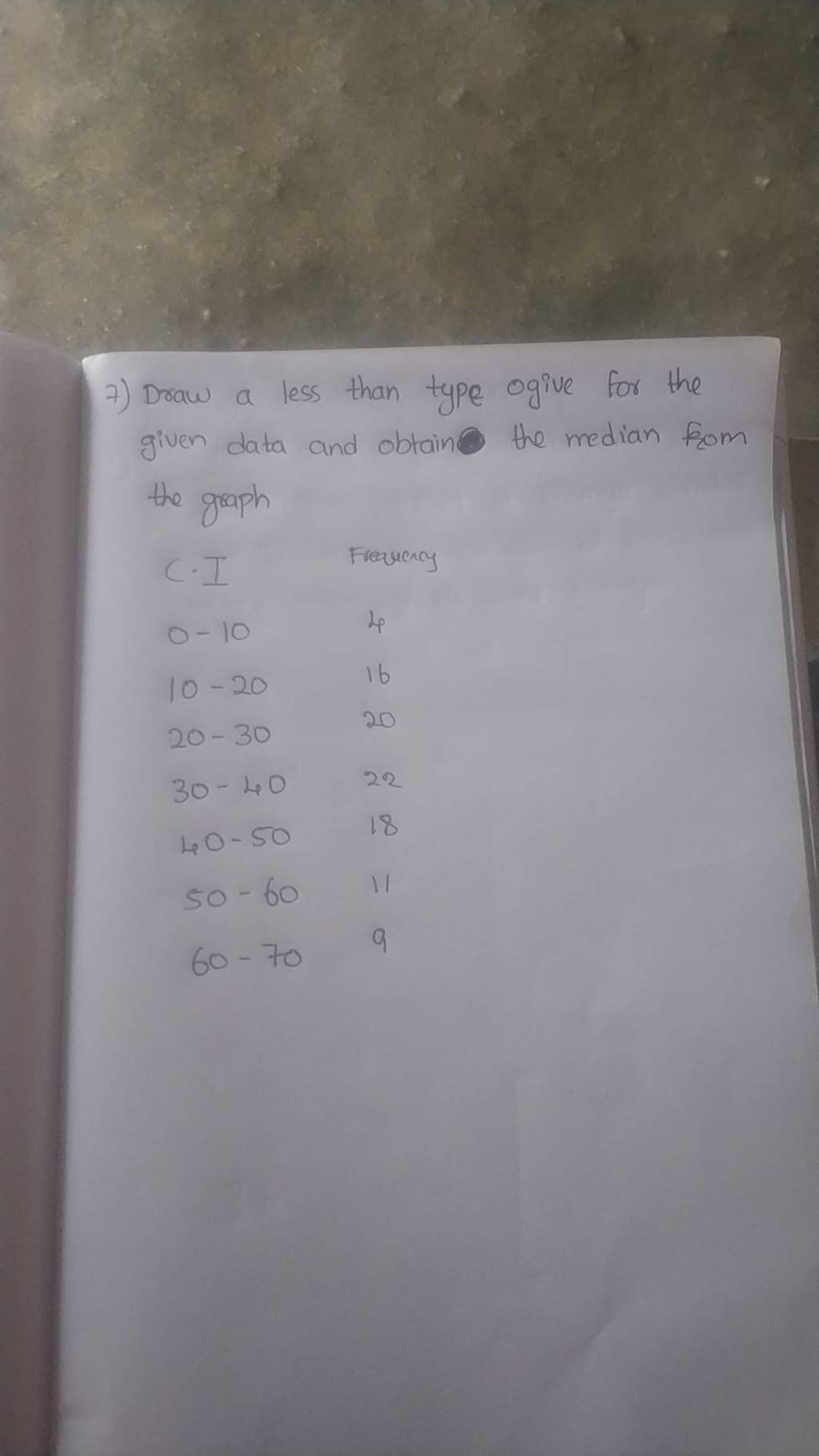 7) Draw a less than type ogive for the given data and obtain the median f.. 7) Draw a less than type ogive for the given data and obtain the median f..