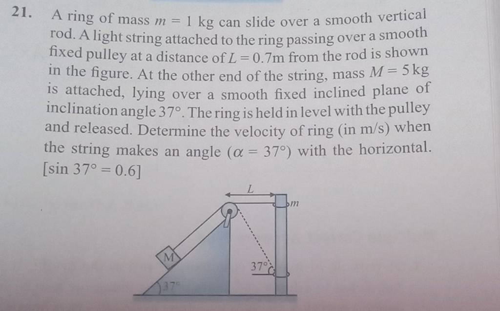 21. A ring of mass m=1 kg can slide over a smooth vertical rod. A light s..