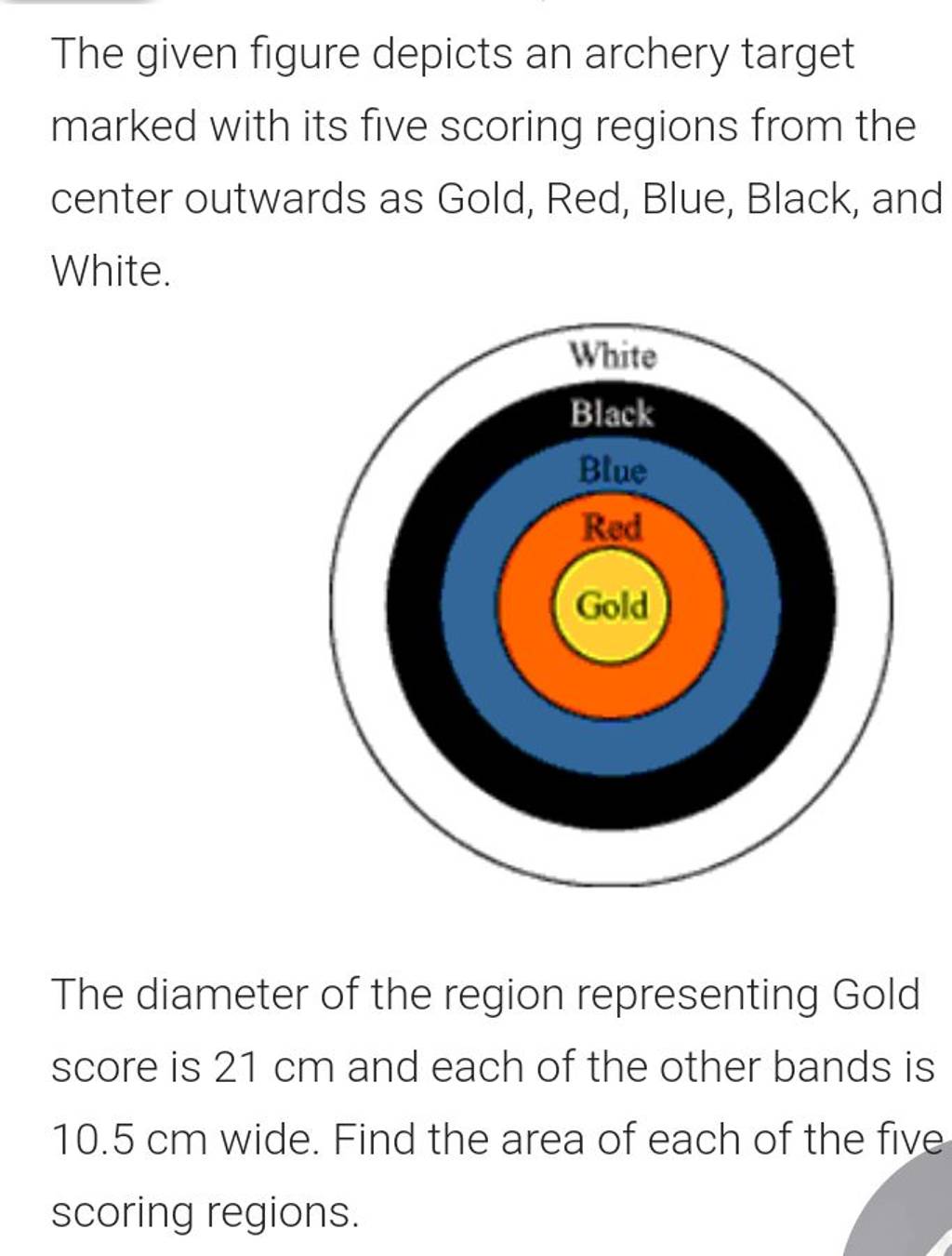 The given figure depicts an archery target marked with its five scoring r..