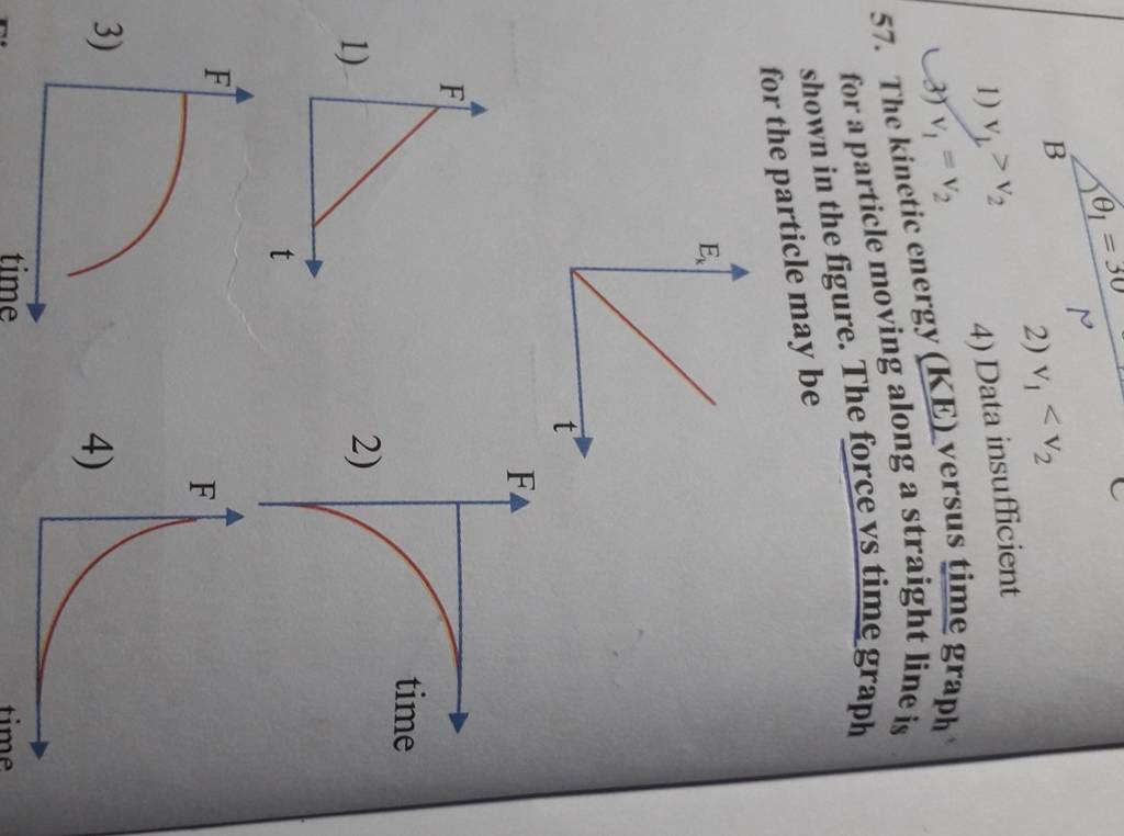57. The kinetic energy (KE) versus time graph for a particle moving along..