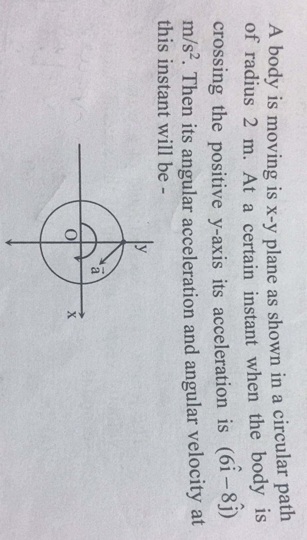 A body is moving is x−y plane as shown in a circular path of radius 2 m.