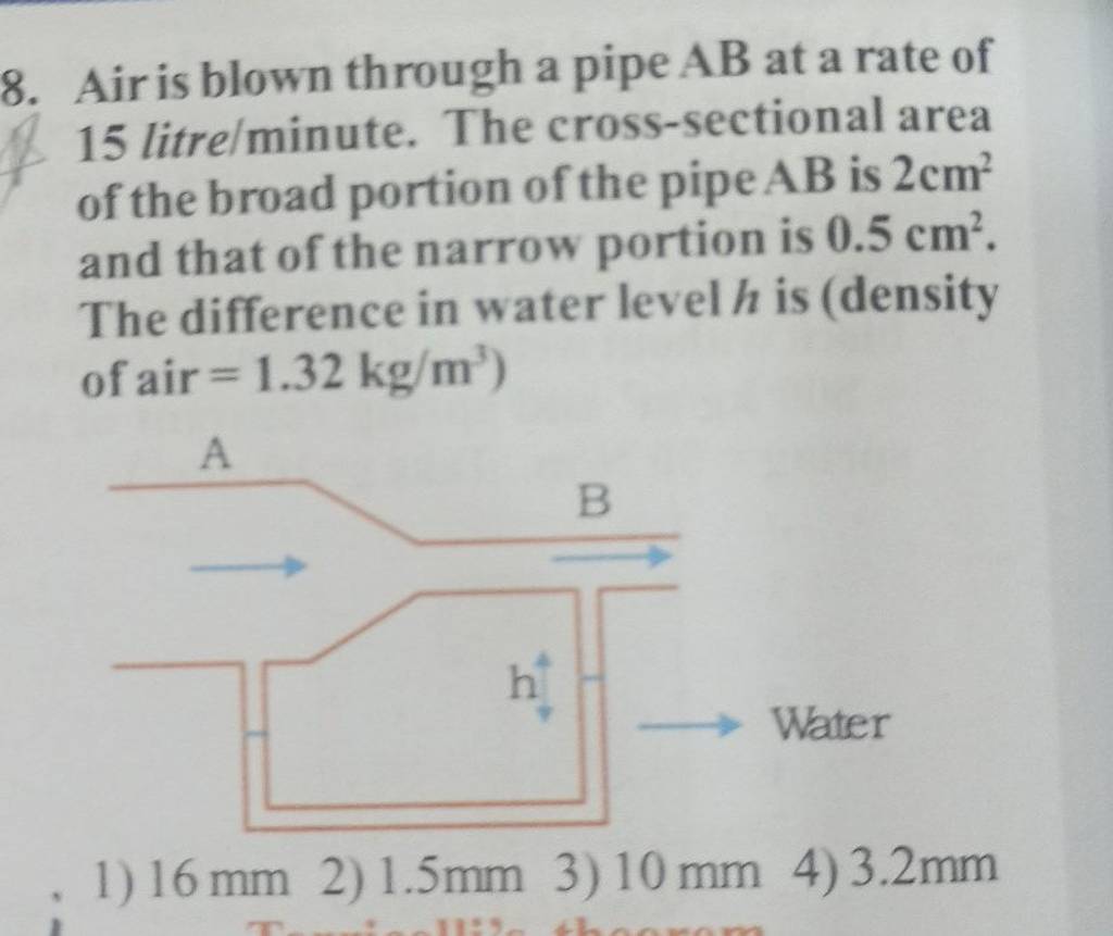 8. Air is blown through a pipe AB at a rate of 15 litre/minute. The cross..