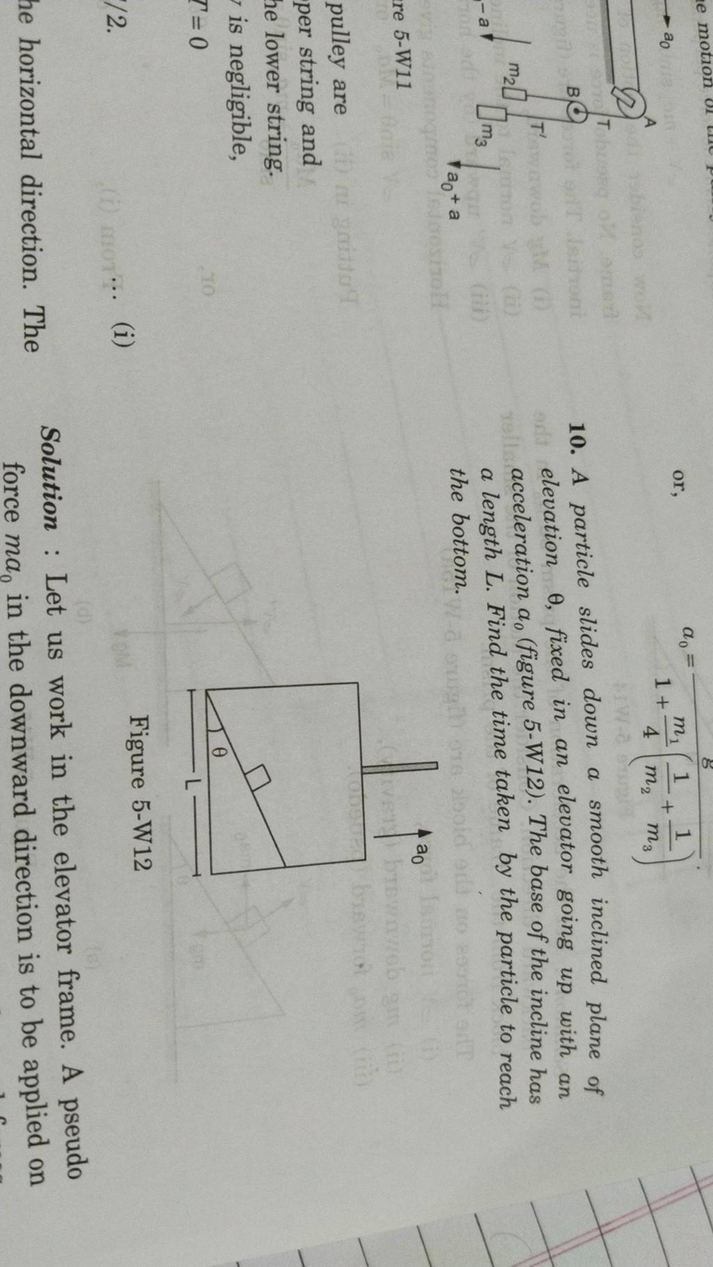 10. A particle slides down a smooth inclined plane of elevation θ, fixed