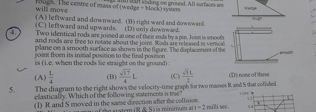 Two identical rods are joined at one of their ends by a pin. Joint is smo..