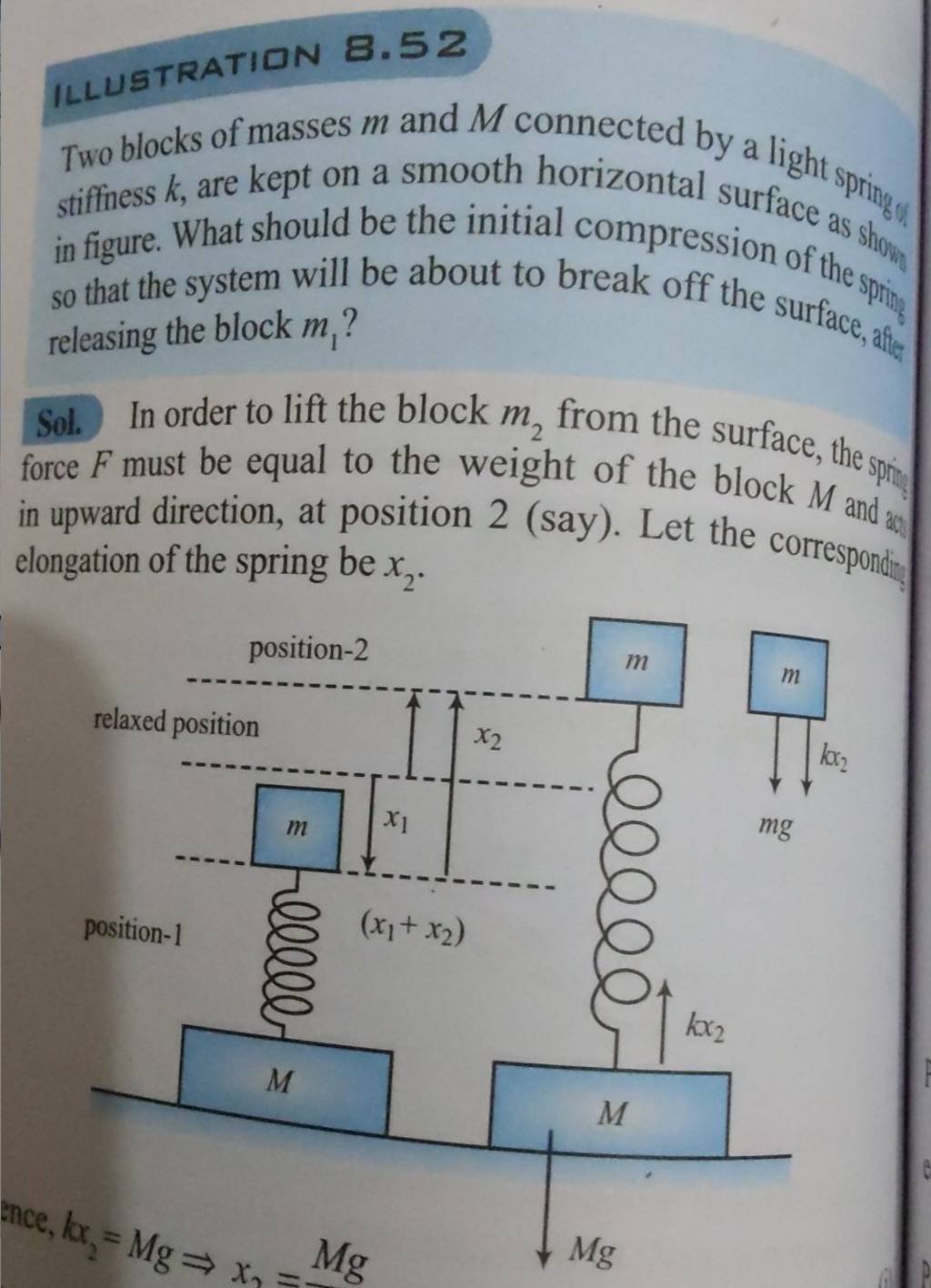 ILLUSTRATIDN 8.52 Two blocks of masses m and M connected by a light sprin..