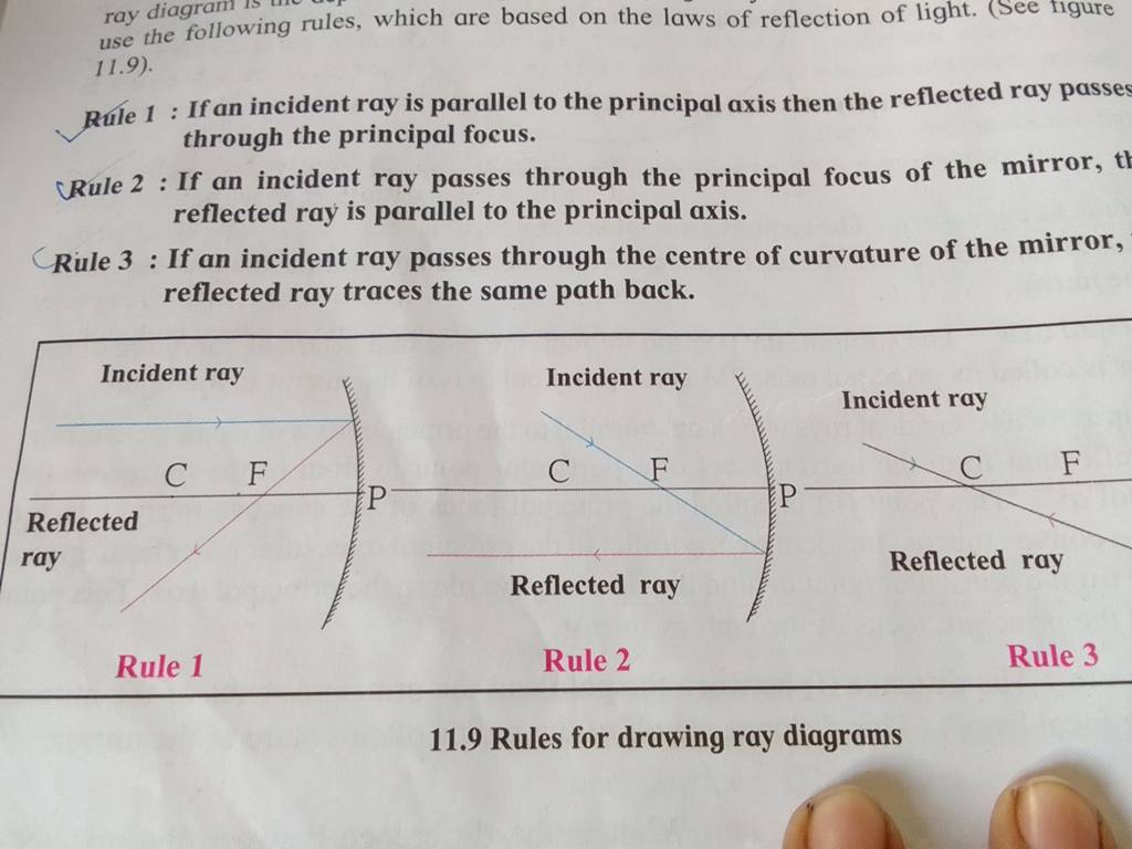 Rule 1 : If an incident ray is parallel to the principal axis then the re..