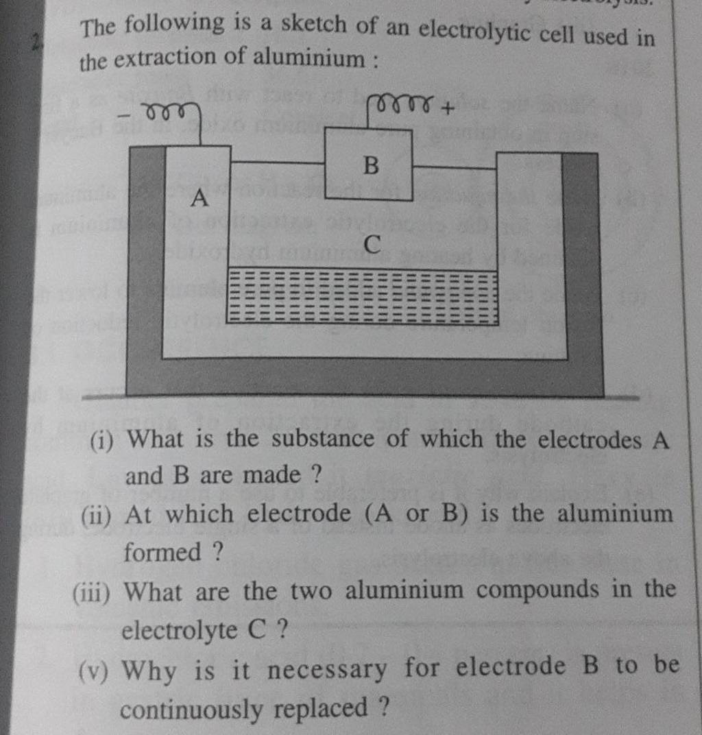 The following is a sketch of an electrolytic cell used in the extraction