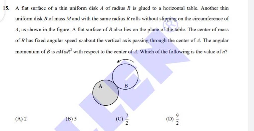 A flat surface of a thin uniform disk A of radius R is glued to a horizon..