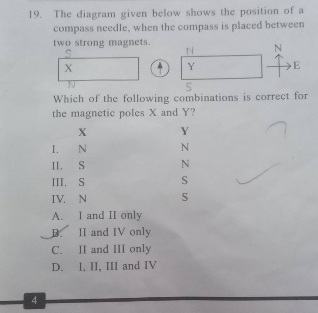 The diagram given below shows the position of a compass needle, when the