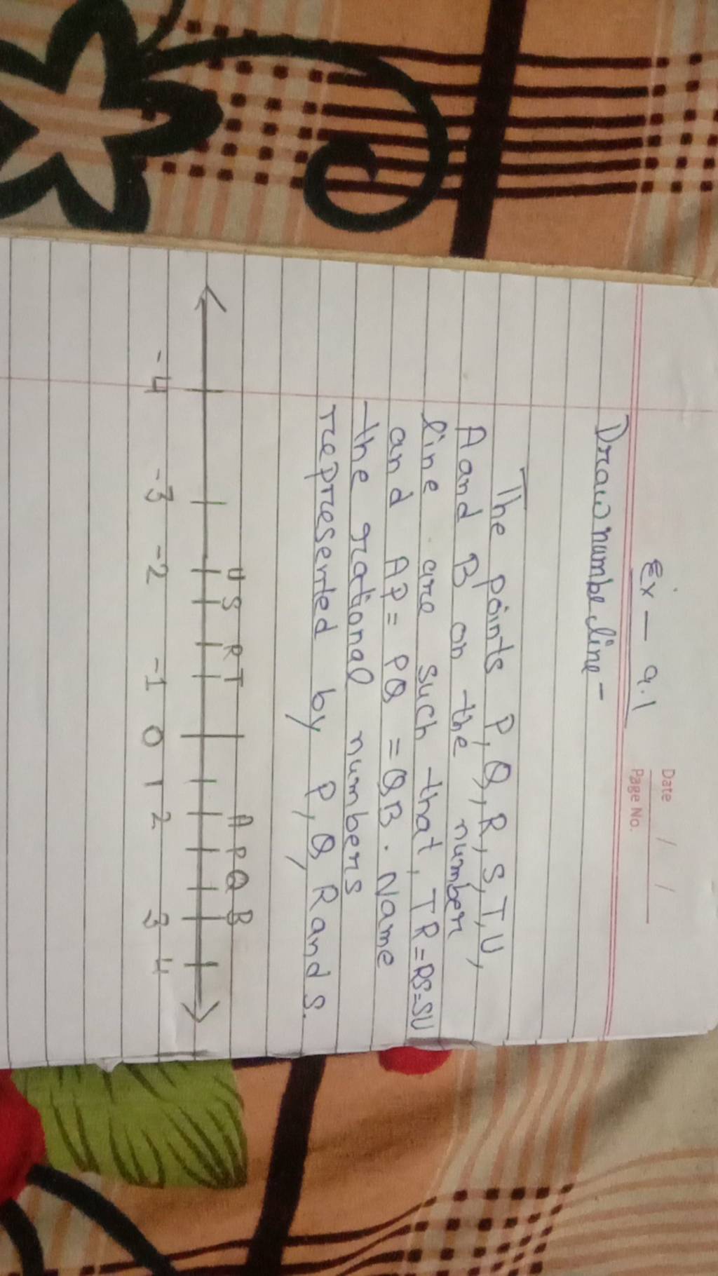 Draw numbe line - The points P,Q,R,S,T,U, A and B on the number line are