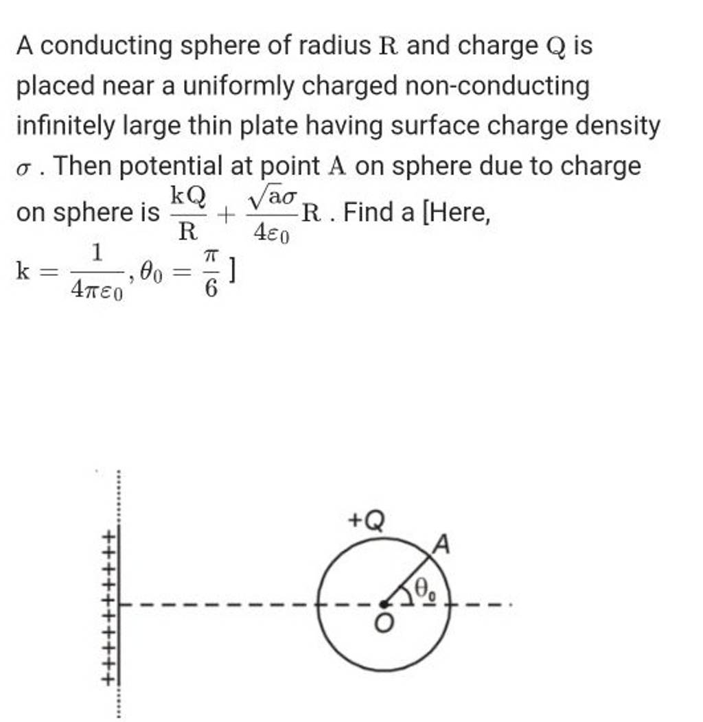 A conducting sphere of radius R and charge Q is placed near a uniformly c..