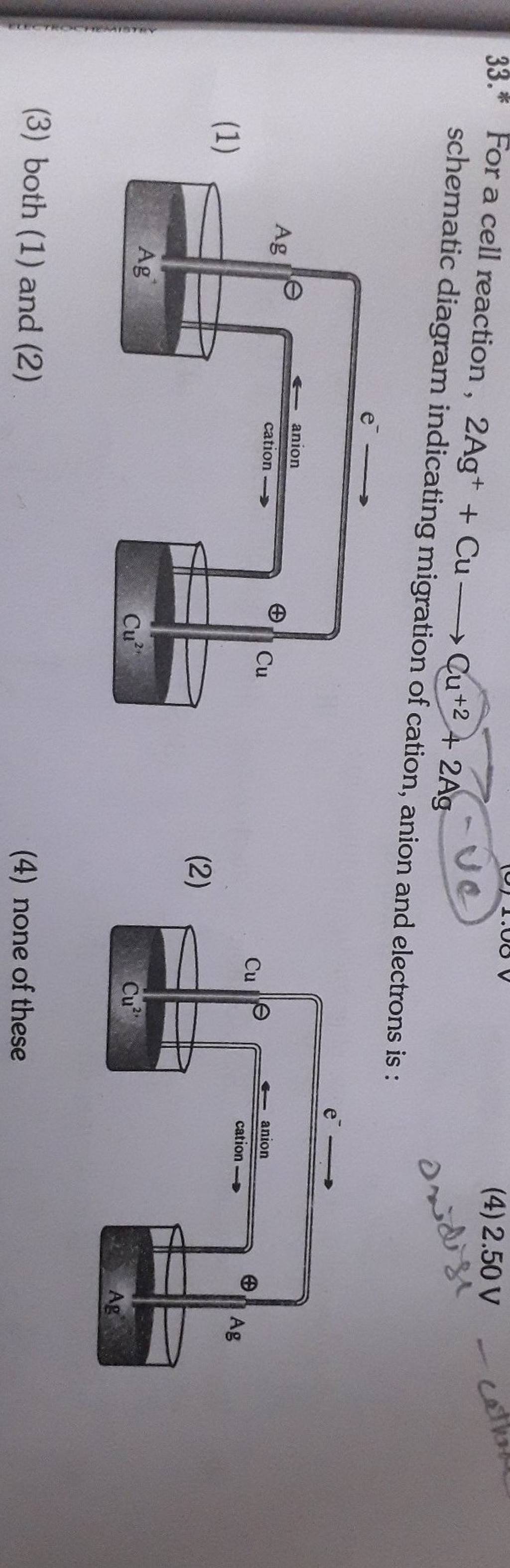 For a cell reaction, 2Ag+ + Cu-Cu+2+ 2Ag schematic diagram indicating mig..
