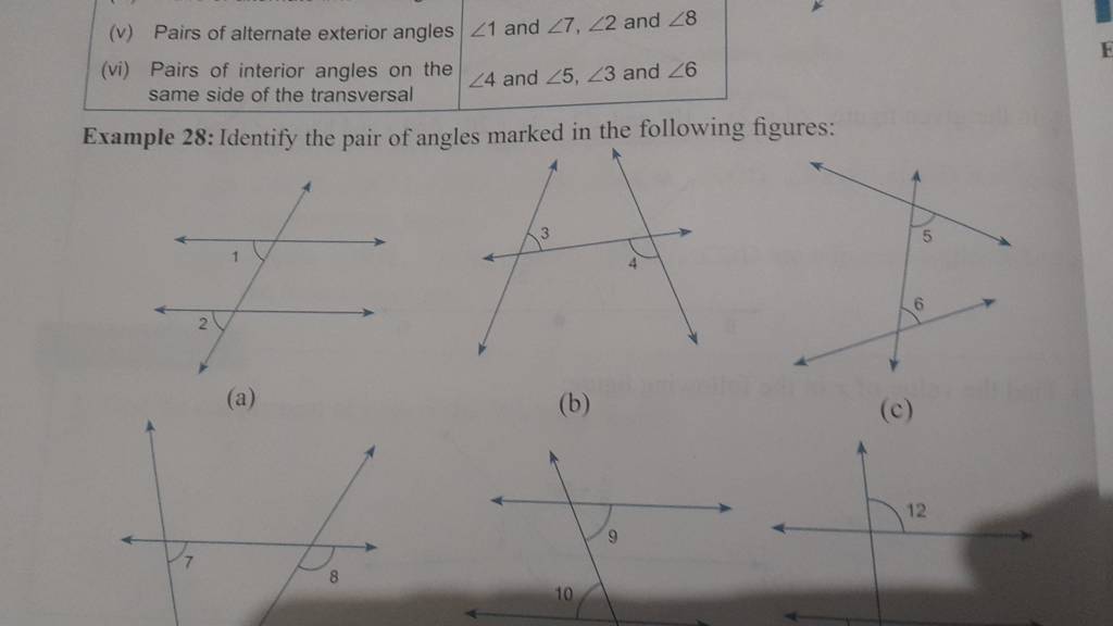 Example 28: Identify the pair of angles marked in the following figures: