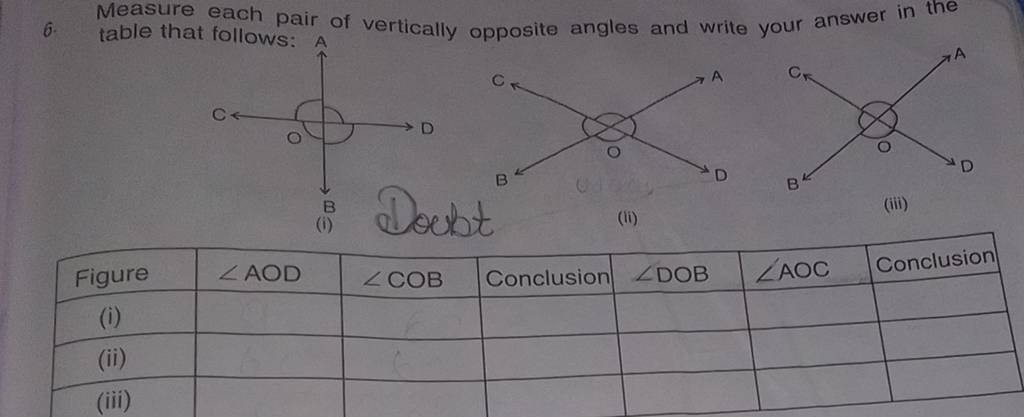 Measure each pair of vertically opposite angles and write your answer in