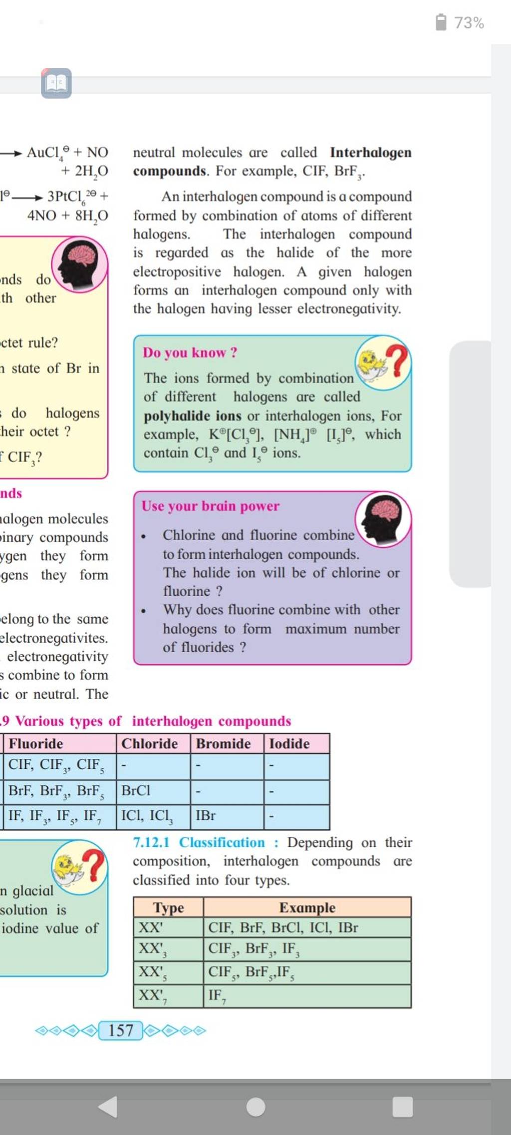 s combine to form ic or neutral. The 9 Various types of interhalogen comp..