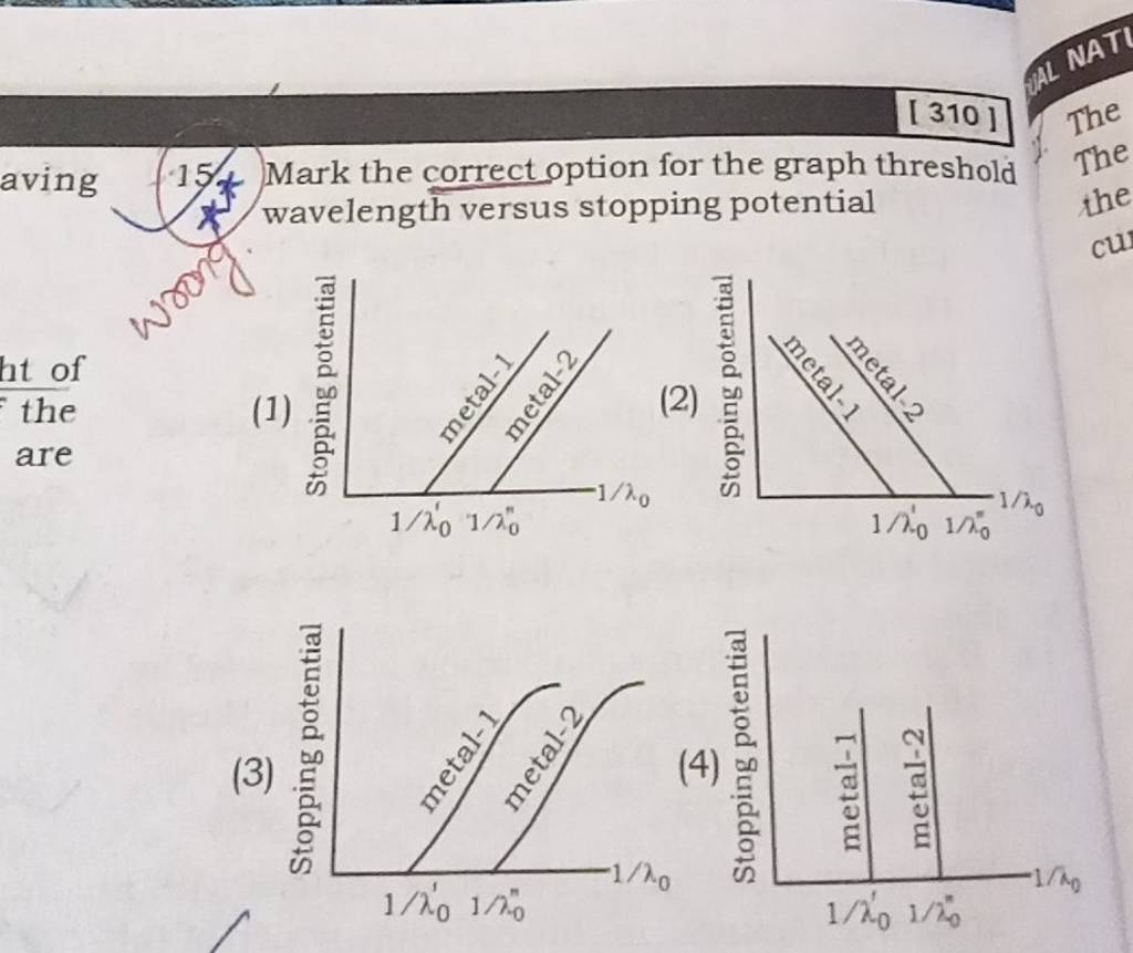 15 Mark the correct option for the graph threshold wavelength versus stop..