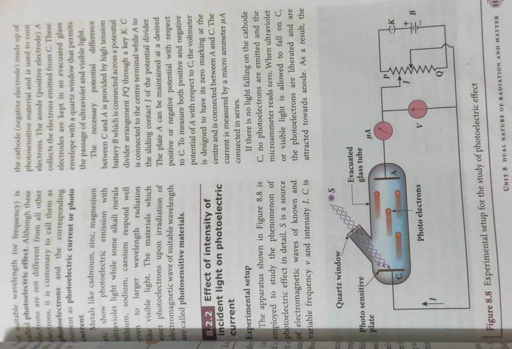 Figure 8.8 Experimental setup for the study of photoelectric effect UNIT