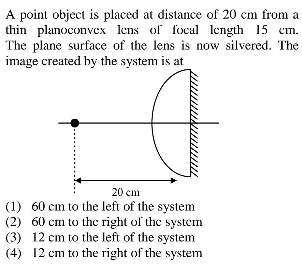 A point object is placed at distance of 20 cm from a thin planoconvex len..