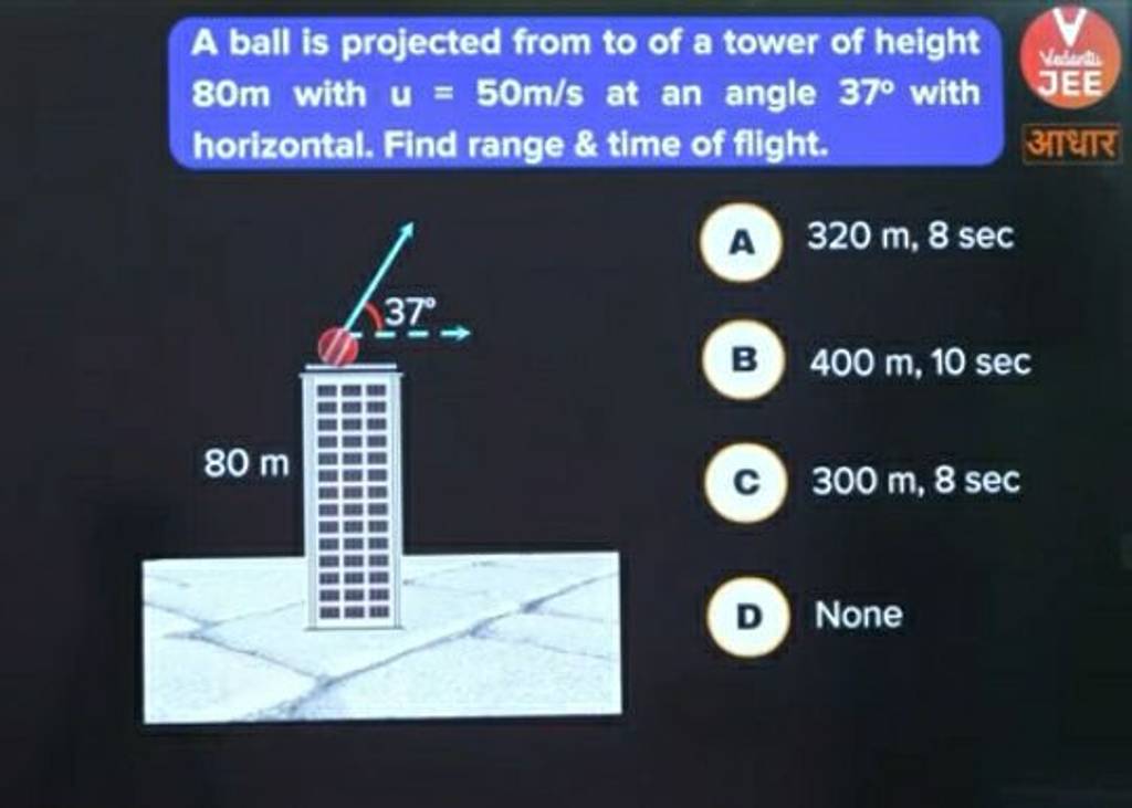 A ball is projected from to of a tower of height 80 m with u=50 m/s at an..