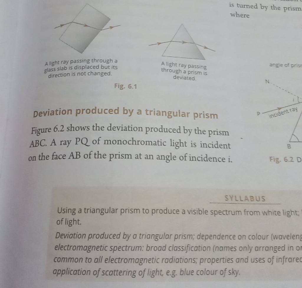 Deviation produced by a triangular prism Figure 6.2 shows the deviation p..