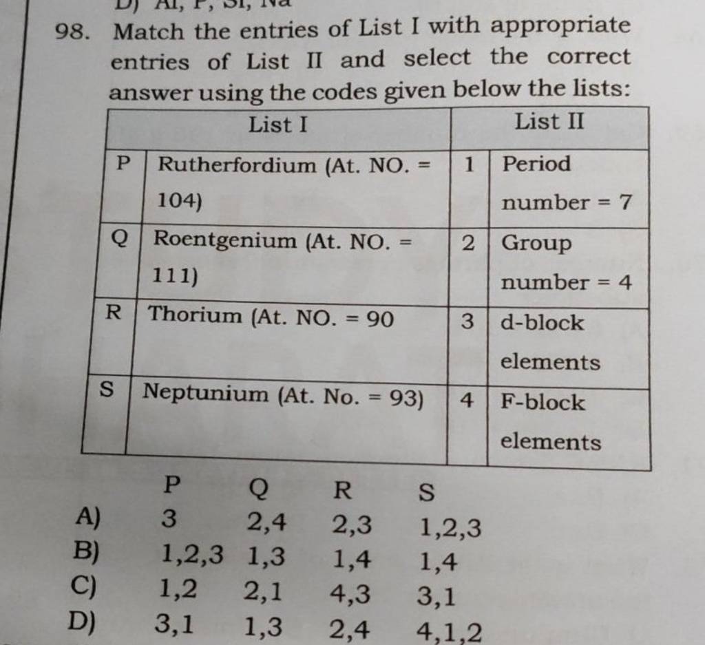 98. Match the entries of List I with appropriate entries of List II and s..