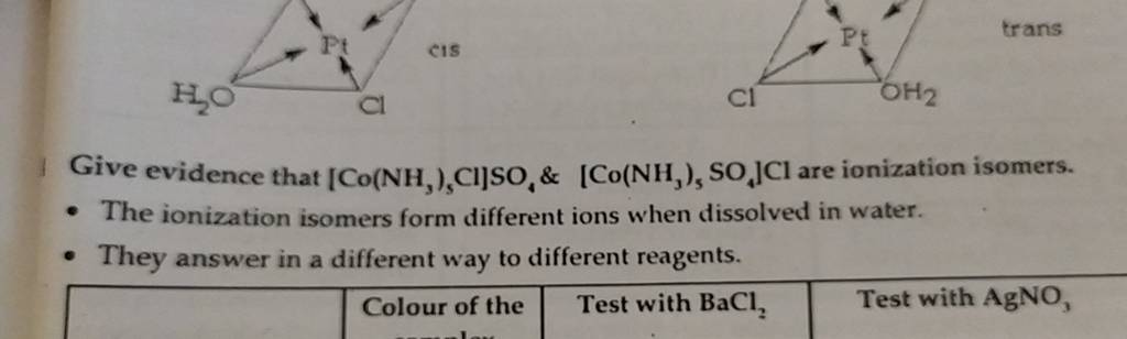 Give evidence that [Co(NH3 )5 Cl]SO4 &[Co(NH3 )5 SO4 ]Cl are ionization i..