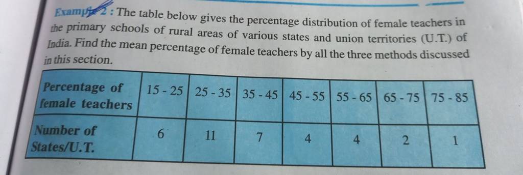 Examp : The table below gives the percentage distribution of female teach..